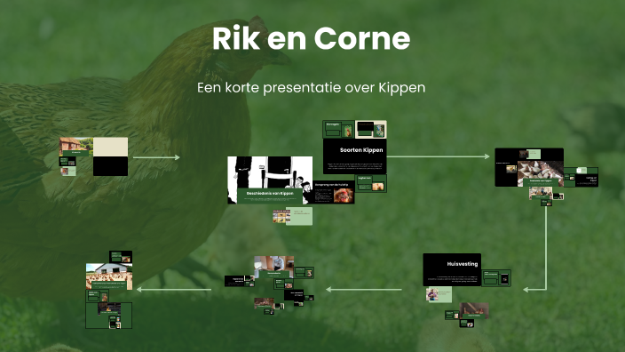 Rik en Corne by rik imthorn on Prezi