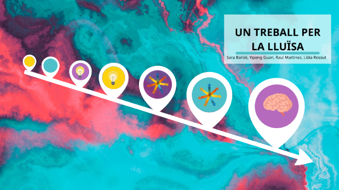 DILEMA MORAL by Lidia Rossut on Prezi