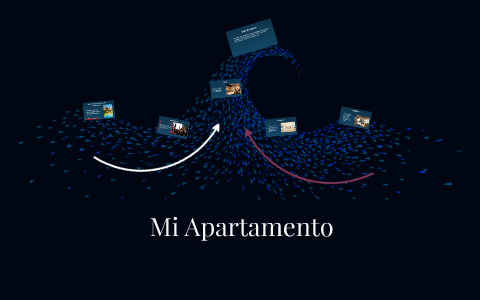 Unidad 3: Proyecto Final de Mi Apartamento by Monique Baboram on Prezi