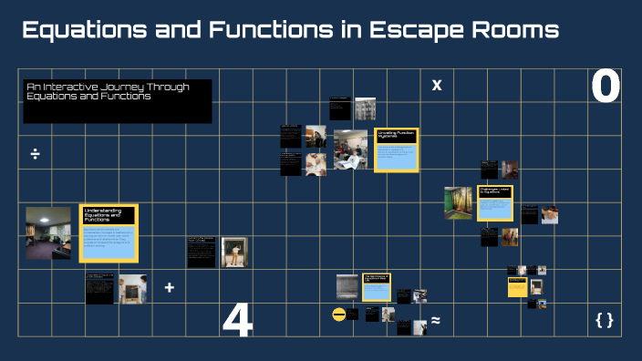 Equations and Functions in Escape Rooms by Thanmayi Annisetty on Prezi