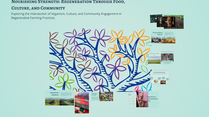 Nourishing Strength: Regeneration Through Food, Culture, and Community ...
