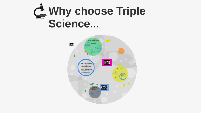 Why choose Triple Science... by katie smyth on Prezi