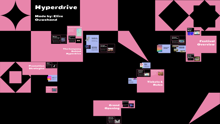 Hyperdrive Hardcore Festival by Elize ouwehand on Prezi
