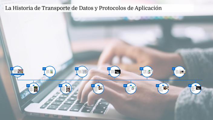 La Historia de Transporte de Datos y Protocolos de Aplicación by ...