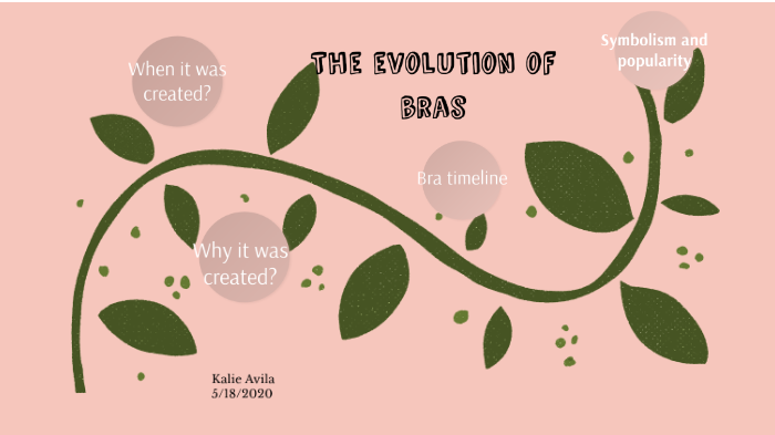 Evolution of Bras by Kalie Avila on Prezi