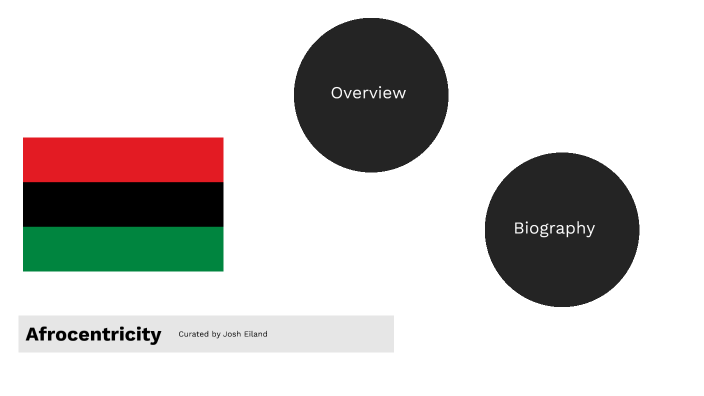 Afrocentricity by Josh Eiland on Prezi
