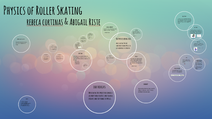 Physics in Roller Skating by Abby Riste on Prezi