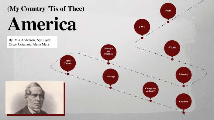 America (My Country 'Tis of Thee) by Alena Mary on Prezi