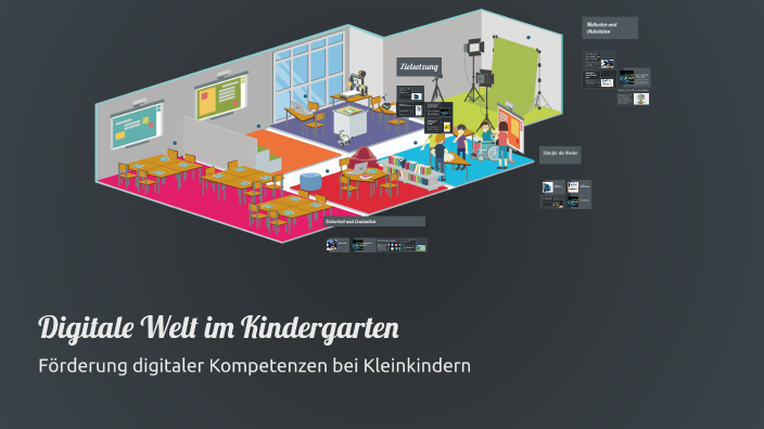 Digitale Welt im Kindergarten by Fiona Kennedy on Prezi