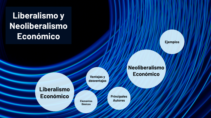 Liberalismo economico y neoliberalismo by nancy mora on Prezi