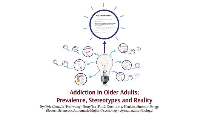 Addiction in Older Adults: Prevalence, Stereotypes and Reali by Ayman ...