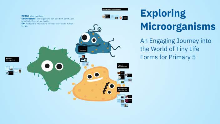 Exploring Microorganisms by MUHAMMAD AMMAR AKMAL SABRI on Prezi