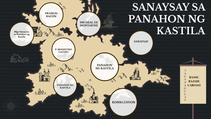 sanaysay sa panahon ng kastila by leah bajade on Prezi