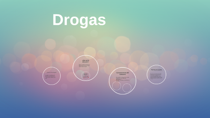 adicciones by sabrina portillo on Prezi