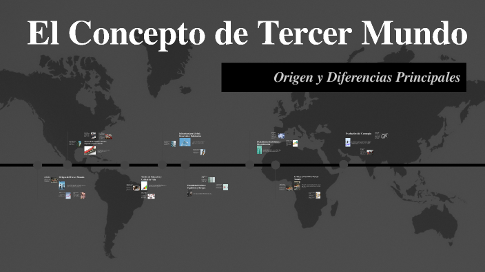 El Concepto de Tercer Mundo by Wilmar Rojas on Prezi
