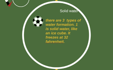there are 3 types of water formation by Joey Kubic on Prezi