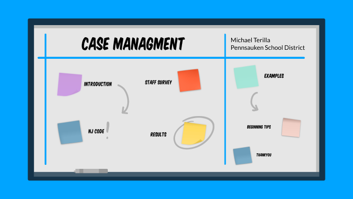 Case Management by Michael Terilla on Prezi