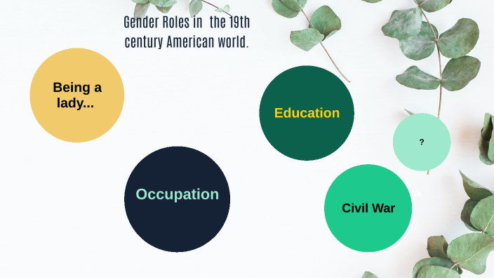 Gender Roles in the 19th century American World. by Eleni D. on Prezi