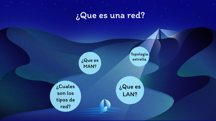 ¿Que es una red? by Marianna Salinas Jiménez on Prezi