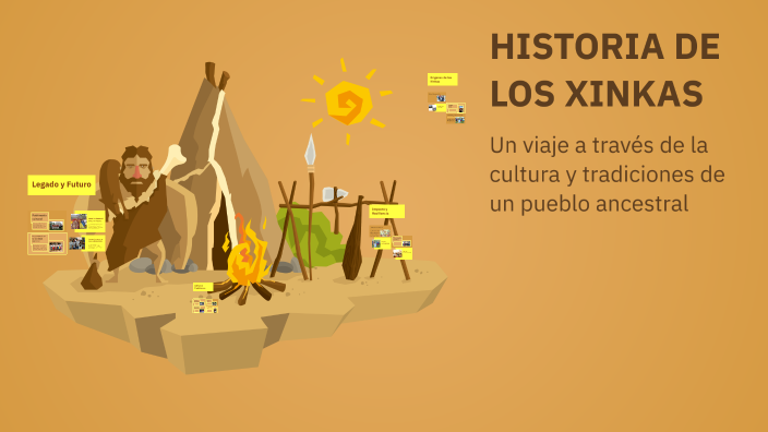 HISTORIA DE LOS XINKAS by Isabel Martinez on Prezi