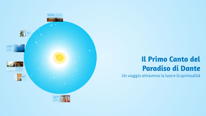 Il Primo Canto del Paradiso di Dante by Brigida Carbonara on Prezi