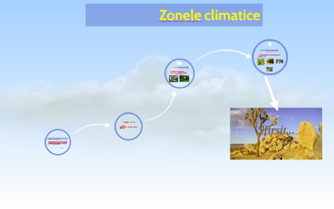 Zonele climatice by sandu simascu on Prezi