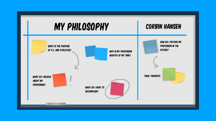 My Philosophy by Corbin Hansen on Prezi