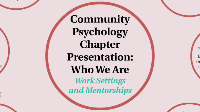Community Psychology Chapter Presentation: Who We Are by Irene A. on Prezi
