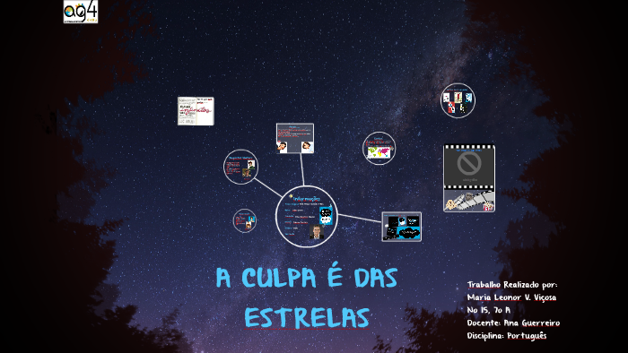 lkjhgfds by NONO V.V on Prezi