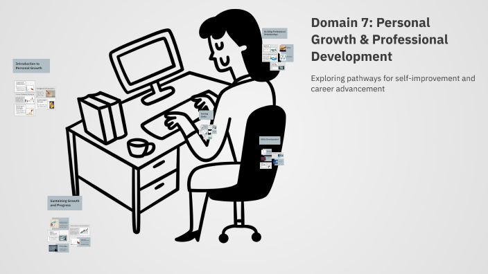 Domain 7: Personal Growth & Professional Development by Mia Micah ...