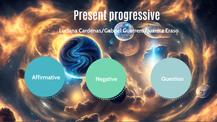 .Present progressive affirmative negative and question forms by Luciana ...