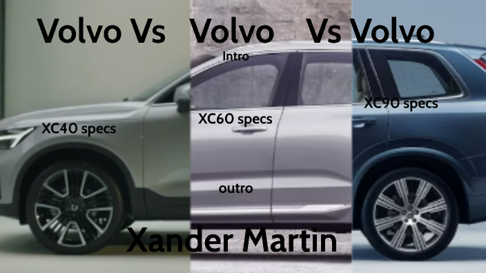 Volvo XC40 vs VOLVO XC60 VS Volvo XC90 by Xander Martin