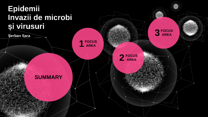 Epidemii; Invazii de microbi și virusuri by Sara Serban on Prezi