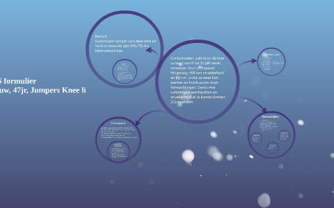 RPS formulier by on Prezi