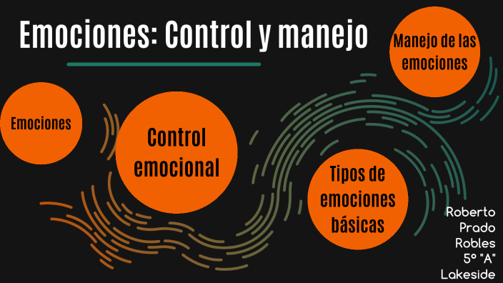 Presentación Como controlar las emociones by Roberto Prado on Prezi