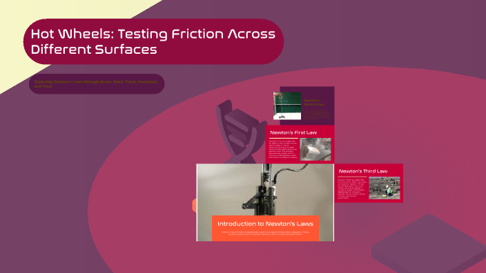 Hot Wheels: Testing Friction Across Different Surfaces by Rihanna ...