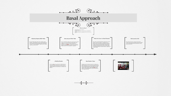 Basal Approach by Amanda Deters