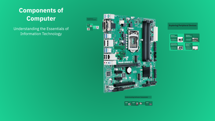 Components of Computer by ismail namiq on Prezi