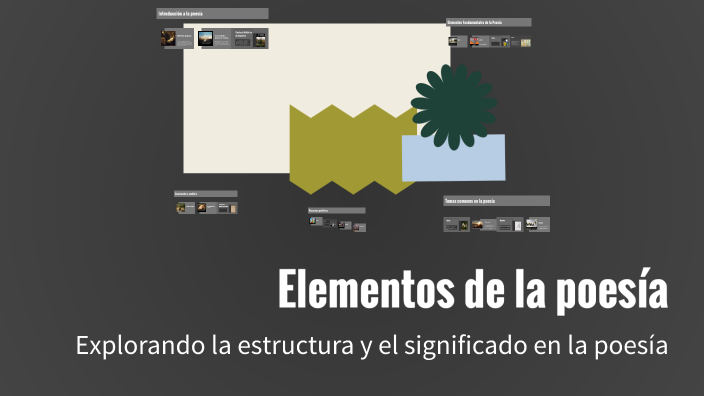 Elementos de la poesía by Dannya García on Prezi