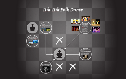 The Itik-Itik Folk Dance by Ayla Pratty on Prezi