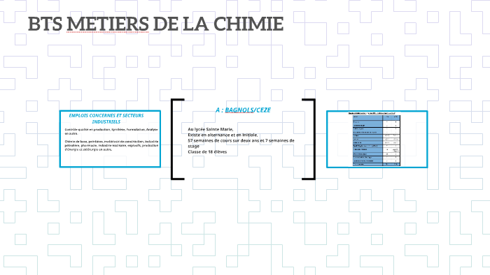 BTS CHIMIE by florian schneider on Prezi