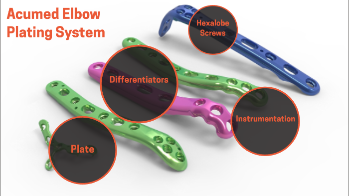 Acumed Elbow Plating System by Zachary Juergensen on Prezi