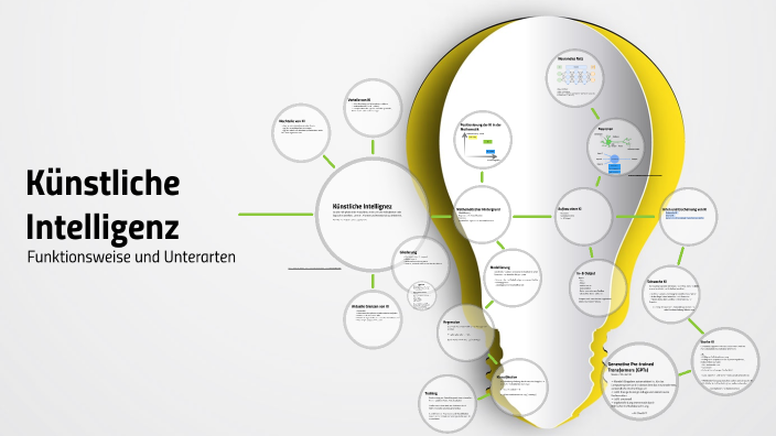 Künstliche Intelligenz: Aufbau und Funktion by Maxi We on Prezi