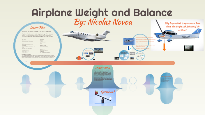 Airplane Weight and Balance by Nicolas Novoa Medina on Prezi