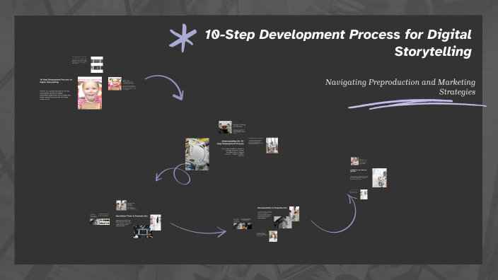 10-Step Development Process for Digital Storytelling by Tamika Tinsley on Prezi