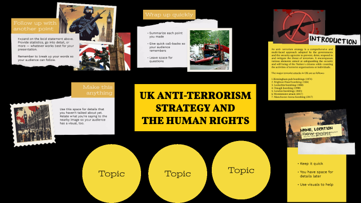 UK ANTI-TERRORISM STRATEGY AND THE HUMAN RIGHTS by Ishita Singh on Prezi
