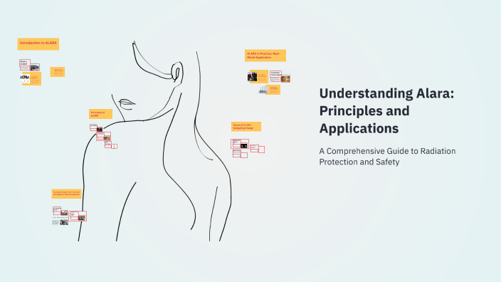 Understanding Alara: Principles and Applications by Nancy raa on Prezi