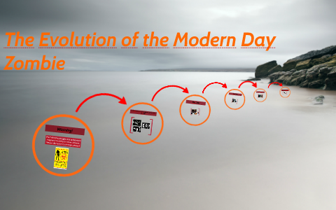 The Evolution of the Modern Day Zombie by Manny Contreras on Prezi