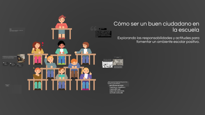 Cómo ser un buen ciudadano en la escuela by IKER AZCONA on Prezi