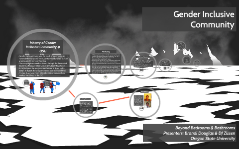 Gender Inclusive Community by Brandi Douglas on Prezi
